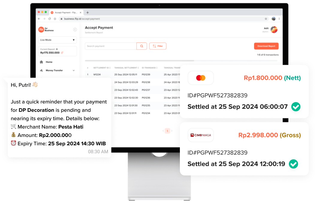 Optimalkan operasional bisnis Anda dengan fitur tambahan